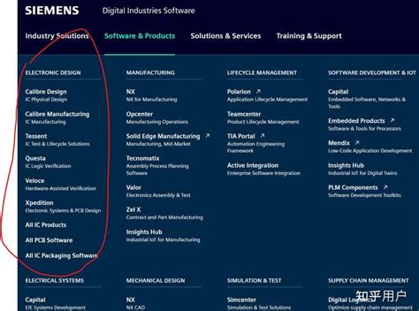 在eda领域，synopsys、cadence、西门子 原mentor 的eda工具可相互替代吗？ 知乎