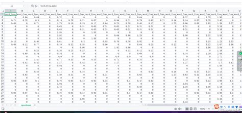Pytorch Lstm全连接层设计 Pytorch 全连接网络mob6454cc75556b的技术博客51cto博客