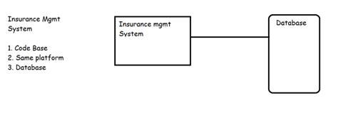 Devops Classroom Series 26apr2021 Direct Devops From Quality Thought
