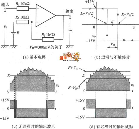 Comparator Circuit Analog Circuit Basic Circuit Circuit Diagram SeekIC