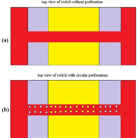 Top View Of Switch Structures With And Without Perforation Download Scientific Diagram