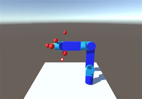 Building A Reinforcement Learning Environment Makinarocks Tech Blog