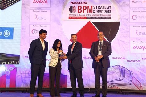 Raghavendra Kumar Pmp On Linkedin Bajajallianzlife Nasscombpm