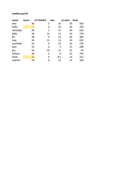 lab 1 pdf