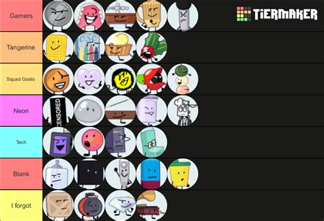 open source objects tier list community rankings tiermaker