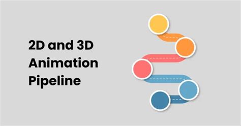 What Is Layout In Animation Complete Process Of Creating Layout