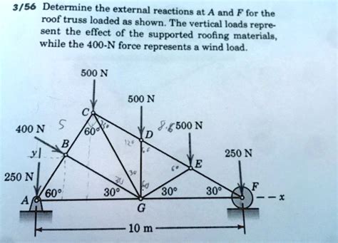 356 Determine The External Reactions At A And F For The Roof Truss Loaded As Shown The Vertical