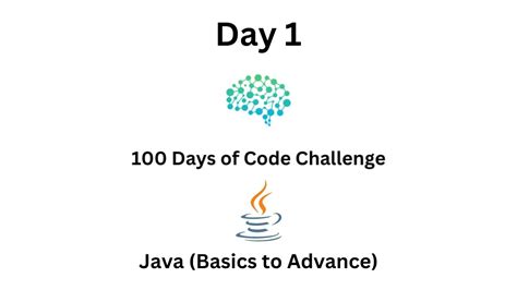 Day 1 Of Mastering Java Programming Your Journey From Scratch To