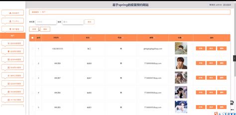基于spring的疫苗预约网站开题报告源码） Csdn博客