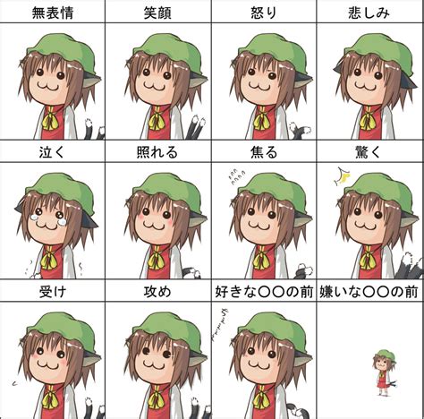 Chibi Facial Expressions Chart