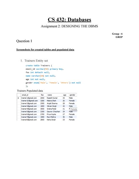 cs 432 databases a2 project and related quaries which can be used