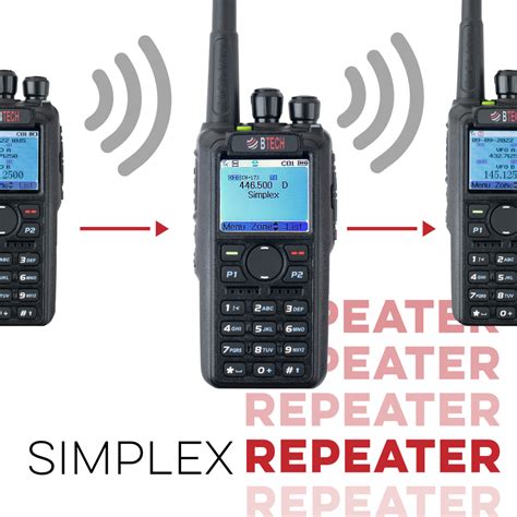 Dmr Radio Setup At Robin Clark Blog