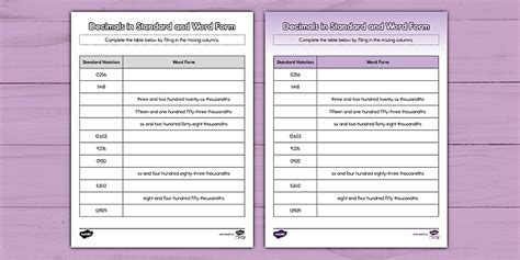Decimals In Standard And Word Form Activity Sheet Twinkl