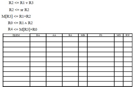 Solved The Following Datapath Has An Bit Control Word Chegg Com