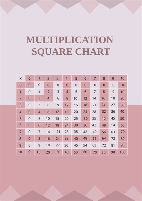 Free Square Templates To Edit Online Free Square Templates To Edit Online