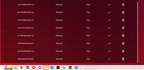 Discord Issue Netduma R2 Support Netduma Forum