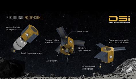 Deep Space Industries Unveils First Asteroid Prospecting Spacecraft