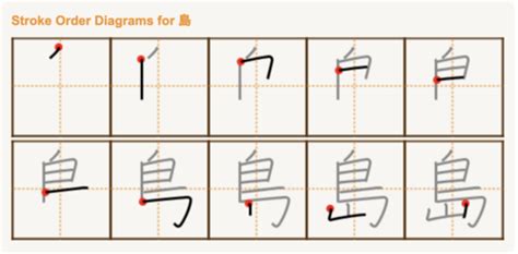 Kanji Set 24 Stroke Order Flashcards Quizlet