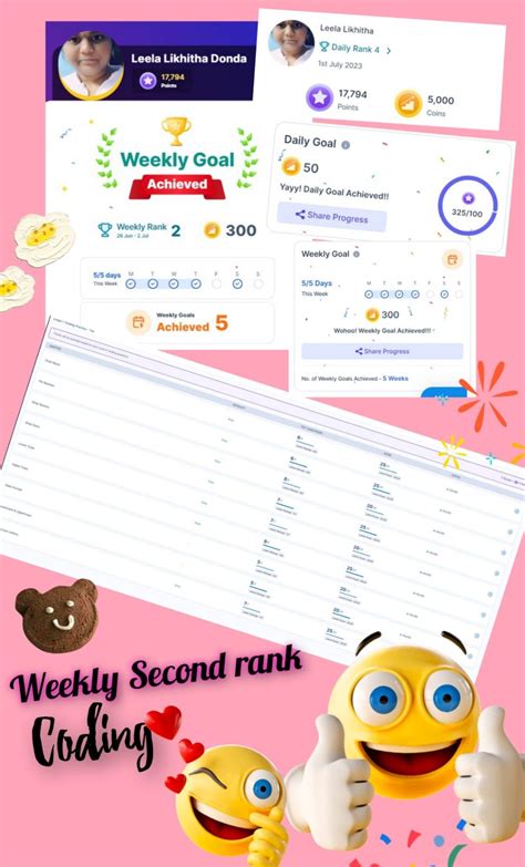donda leela likhitha on linkedin day41 50daysofcodechallenge