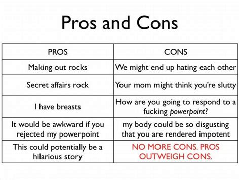 Do Sex Things Powerpoint 8 Pics