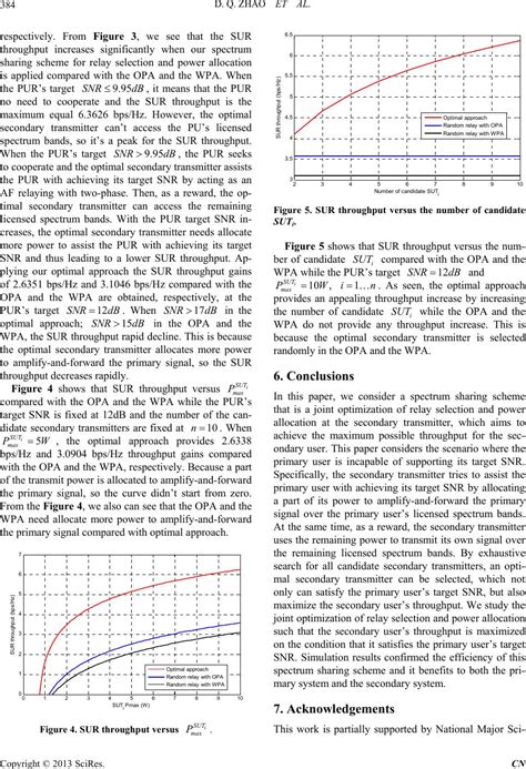 Relay Selection And Power Allocation In Amplify And Forward Cognitive