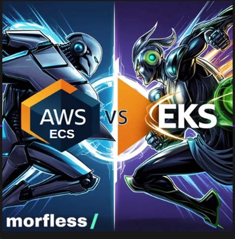 Aws Ecs Vs Eks