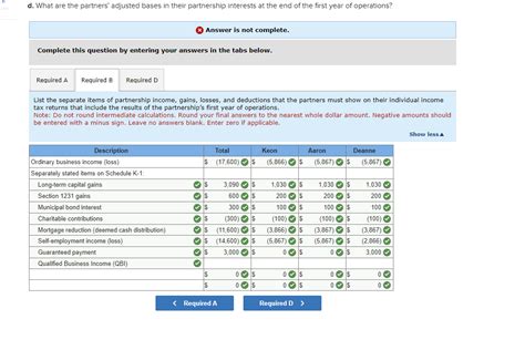 I NEED TO FIND THE QBI Required Informationd What Chegg Com