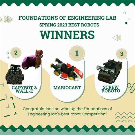 Another Semester Of The Foundations Of Engineering Lab Has Concluded Bringing Forth A
