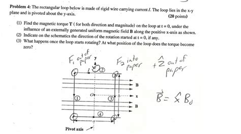 The Rectangular Loop Below Is Made Of Rigid Wire Chegg Com