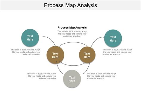 Process Map Analysis Ppt Powerpoint Presentation Icon Good Cpb Presentation PowerPoint