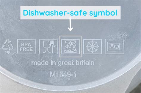 Whats The Not Dishwasher Safe Symbol In The Uk