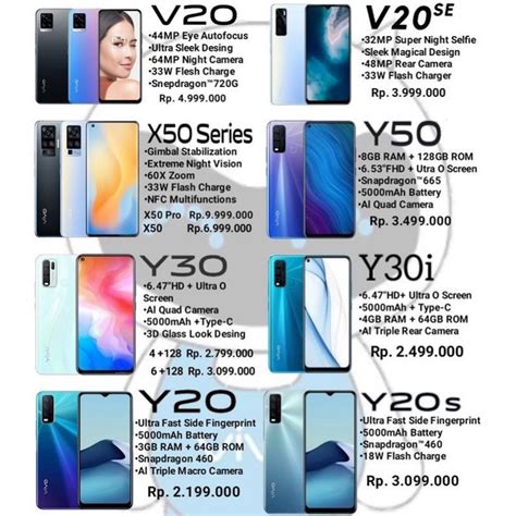 Jual Vivo Oficial Shopee Indonesia
