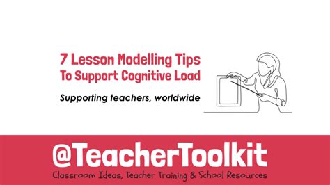 7 Lesson Modelling Tips TeacherToolkit