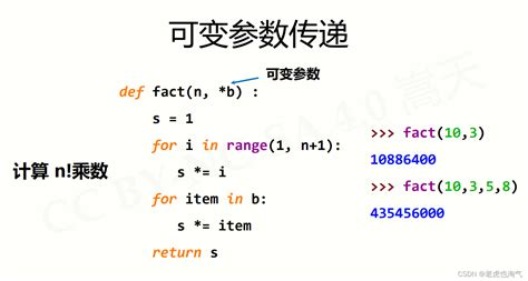 函数的定义和使用及代码复用和函数递归 阿里云开发者社区