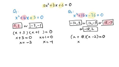 Quadratic Formula Part Solving Without A Calculator Ways To Solve