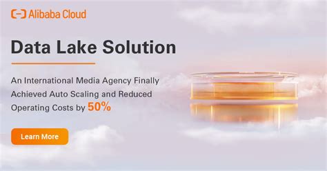 Object Storage Service Oss Alibabacloud Alibaba Cloud Global