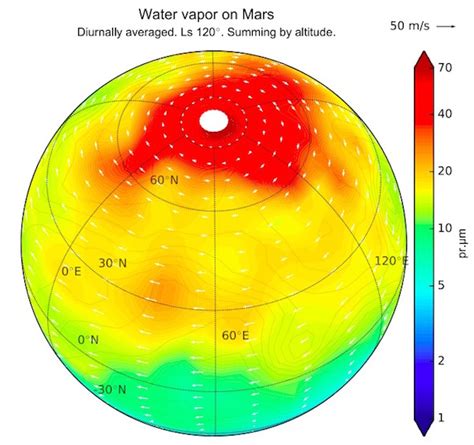 The Annual Water Cycle Of Mars Atmosphere Rankred