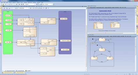 Enterprise Architect Systems Engineering Edition Screenshots