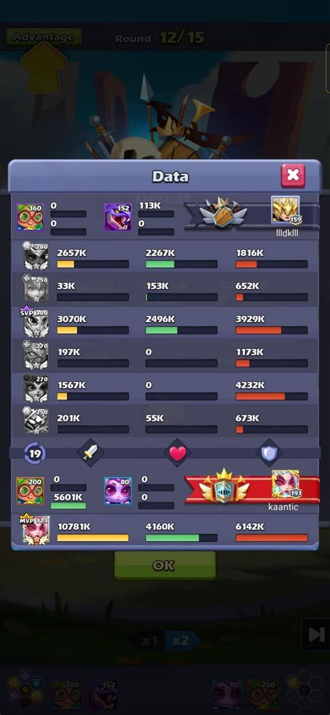 Unbalanced Games Rmodernwarfareii