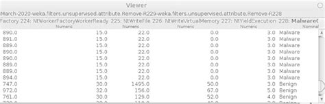 Screenshot Of Generated Dataset Download Scientific Diagram