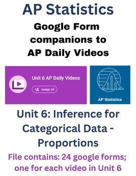AP Statistics AP Daily Videos Unit 6 Google Form Companions TPT