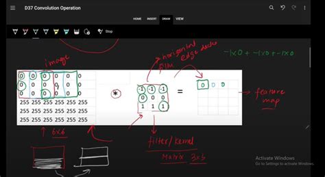 Mayank Jha On Linkedin Datascience Machinelearning Artificialintelligence Dataengineering