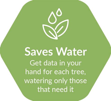 Treebit Soil Moisture Monitoring Citygreen