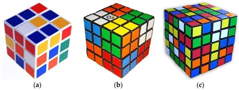 Multiple Image Encryption Algorithm Based On The 3d Permutation Model