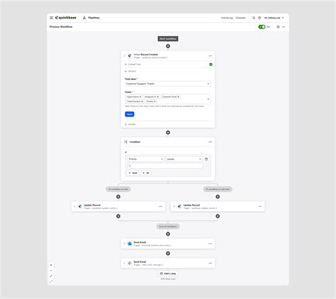 Quickbase Pipelines — Johnny Lee