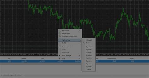 How To Place A Trailing Stop On Mt4 Blackbull Markets