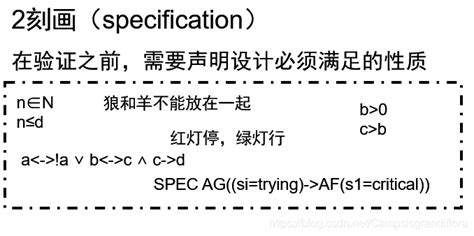 写给学生看的系统分析与验证笔记（一）——形式化基础形式化验证 数学基础 Csdn博客