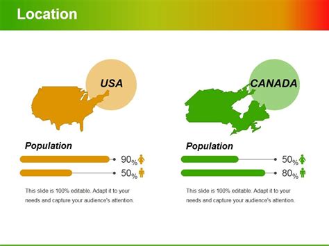 Location Ppt PowerPoint Presentation Pictures Templates