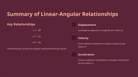 Connecting Linear And Angular Quantities In Human Movementpptx