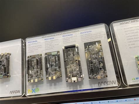 Embeddedworld Embeddedsystems Nxp Mcxn Rw612 Iot Wireless